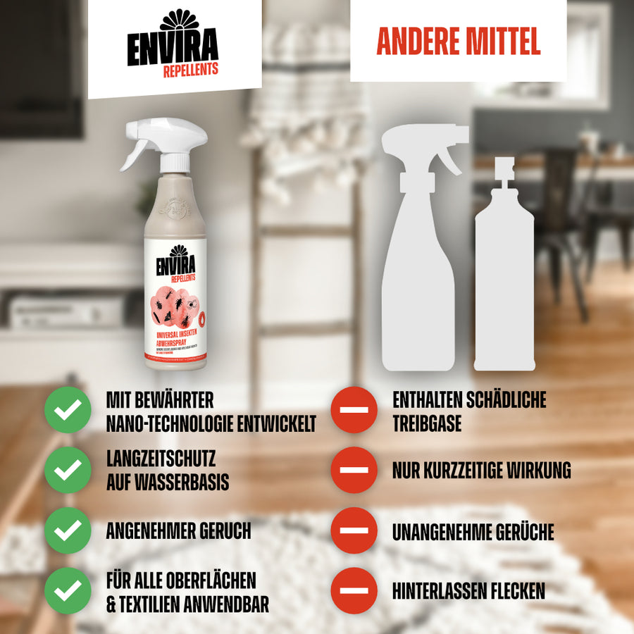 Envira: Insektizide - Der offizielle Online Shop
